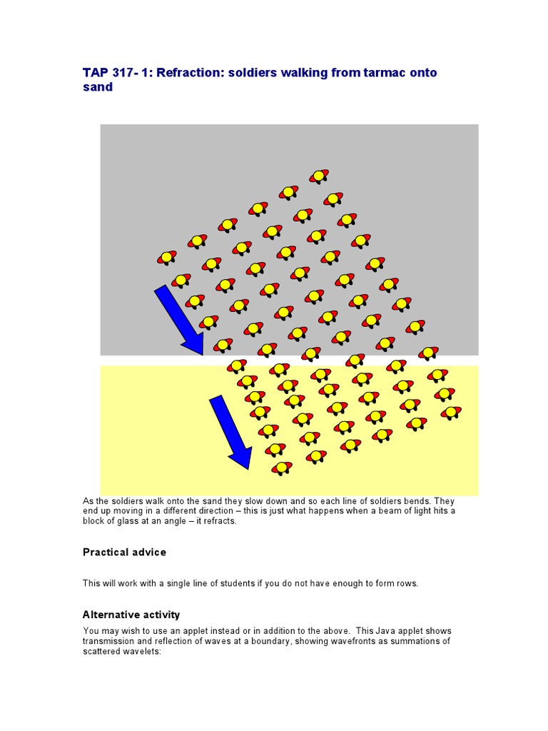 Episode 317 1 Refraction Soldiers Walking From Tarmac Onto Sand | PDF ...