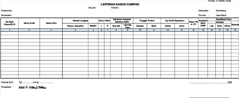 PDF Format Laporan Kasus Campak c1 - Compress | PDF