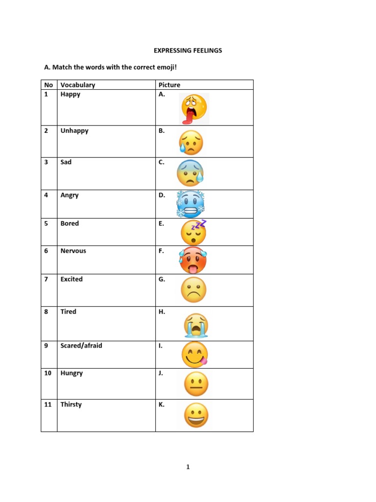 Expressing Feelings and Needs Guide | PDF | Attitude (Psychology)
