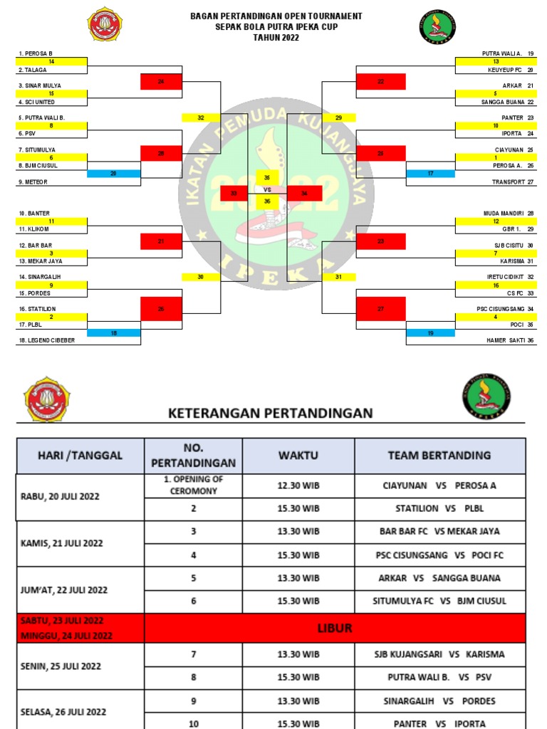 Bagan Pertandingan Open Tournament Ipeka Cup 2022 | PDF