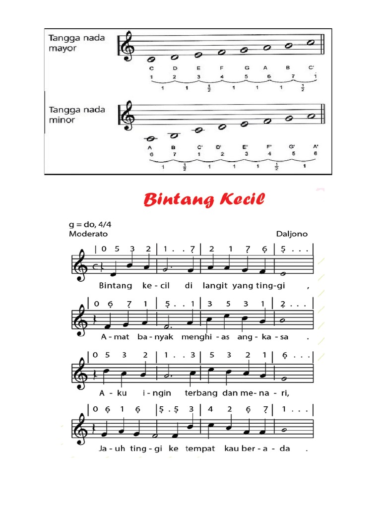 Contoh Interval Mayor Minor | PDF
