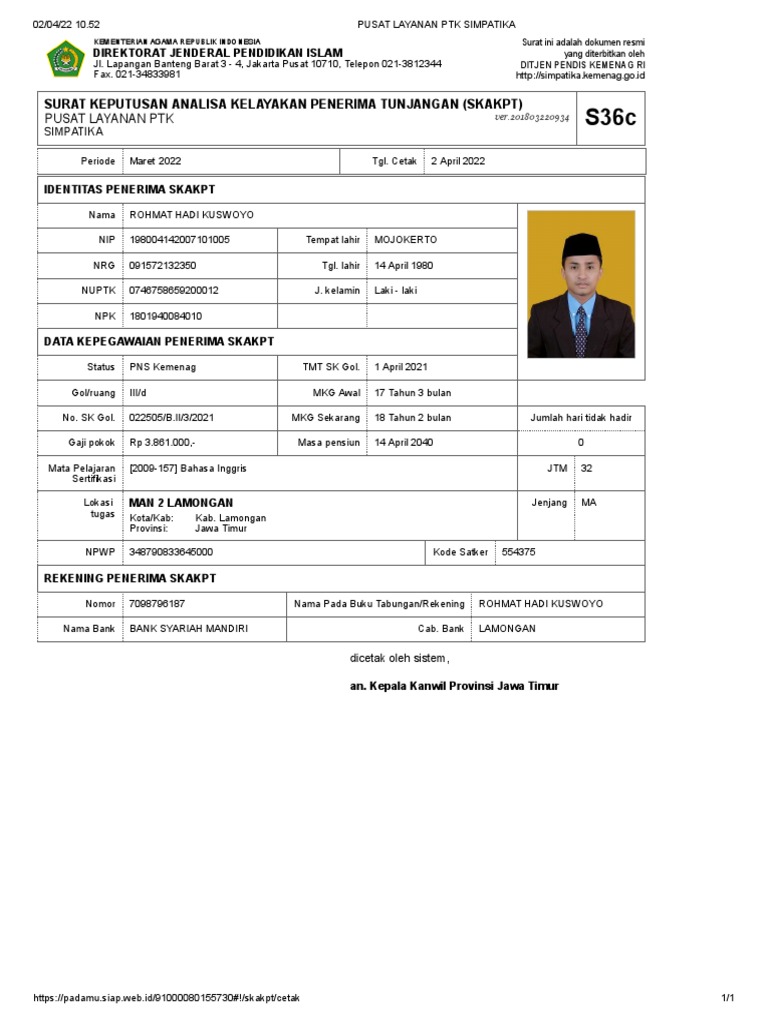 Skakpt Rohmat Maret 2022 | PDF