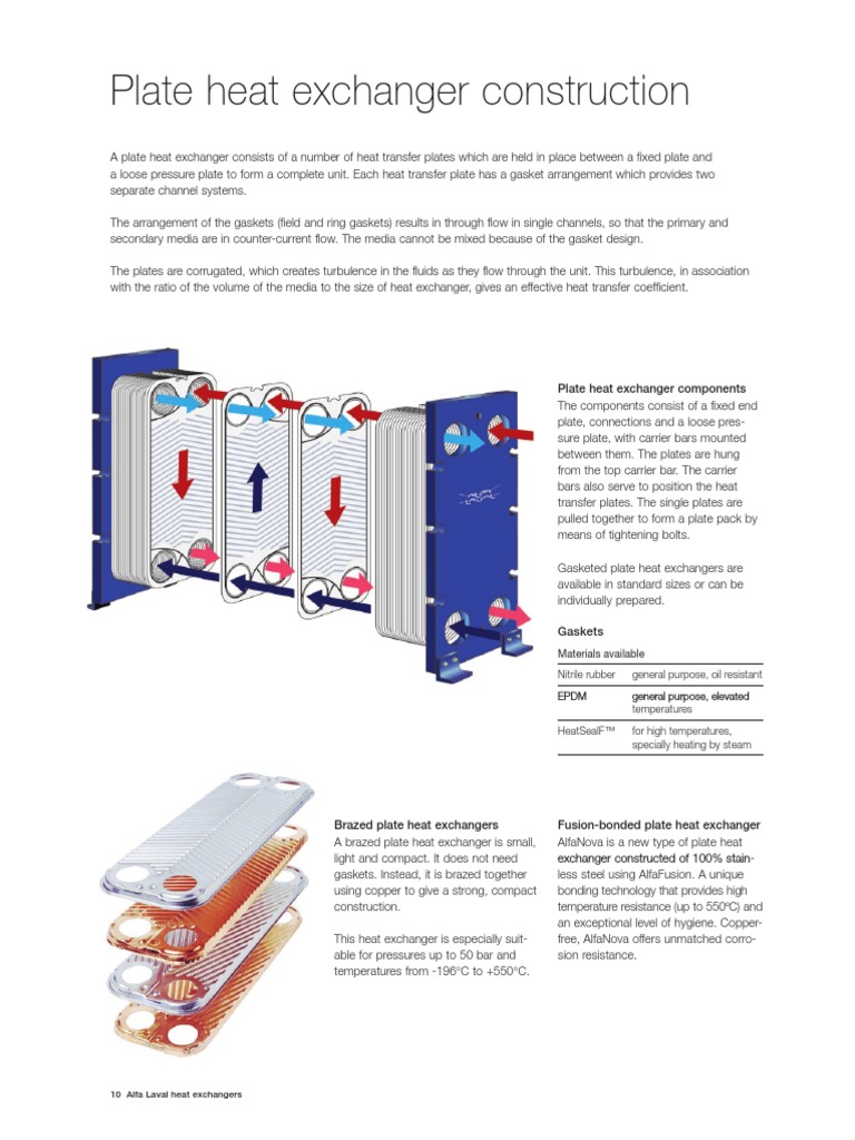 Plate Heat Exchangers | PDF | Heat Exchanger | Continuum Mechanics