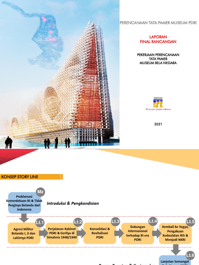 Tata Pamer Museum PDRI | PDF
