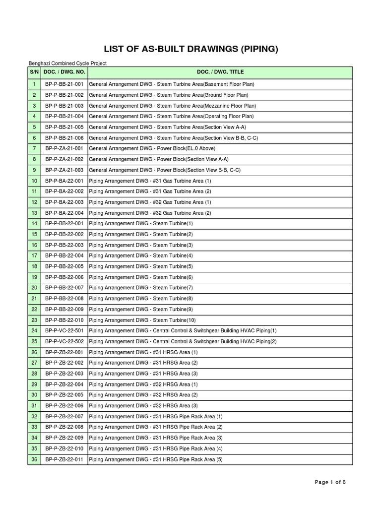 List of As-Built Drawings (Piping) : S/N Doc. / Dwg. No. Doc. / Dwg ...
