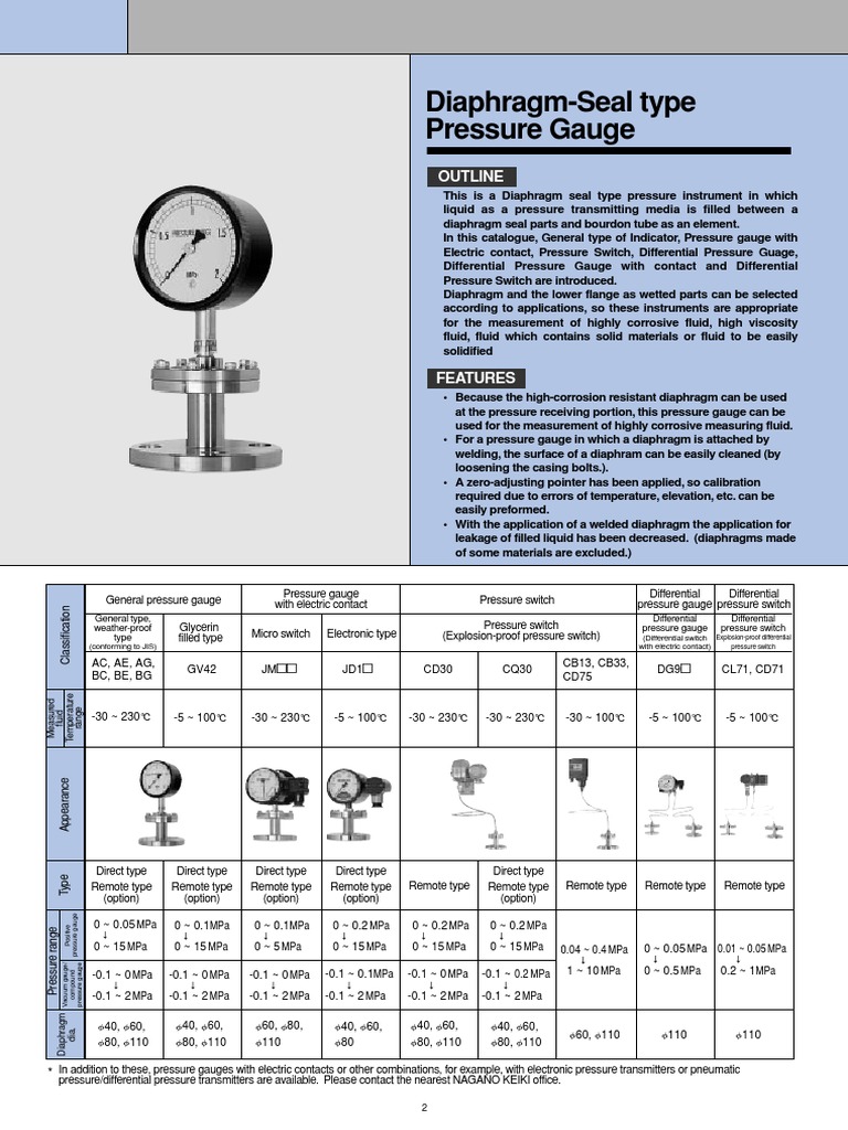 Diaphragm-Seal Type Pressure Gauge: Outline | PDF | Pressure ...