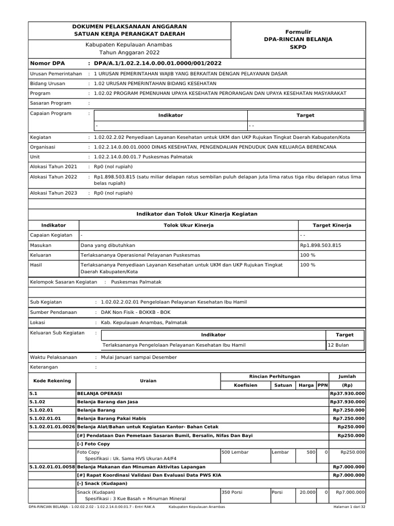 1.02.02.2.02 Penyediaan Layanan Kesehatan Untuk UKM Dan UKP Rujukan ...