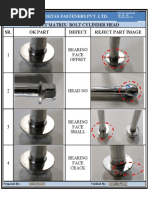 DWM Board Format | PDF