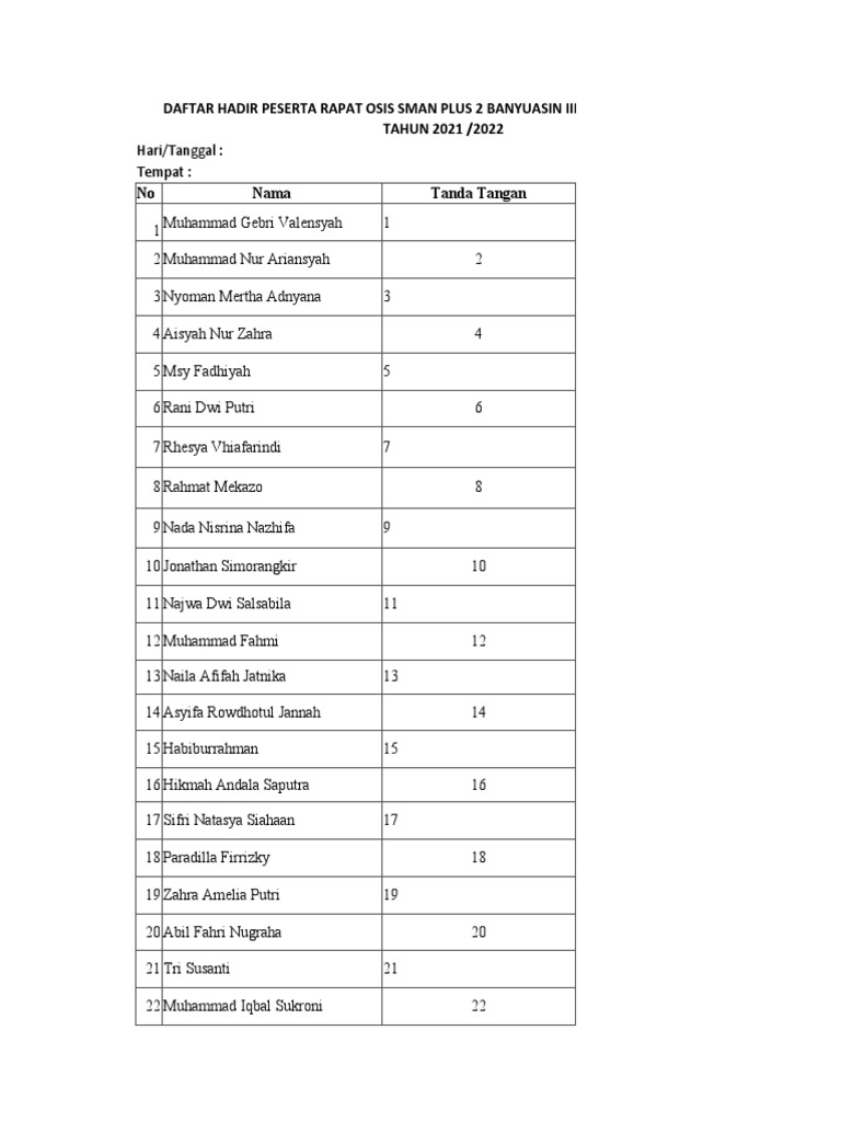 Daftar Hadir Rapat OSIS SMAN Plus 2 | PDF