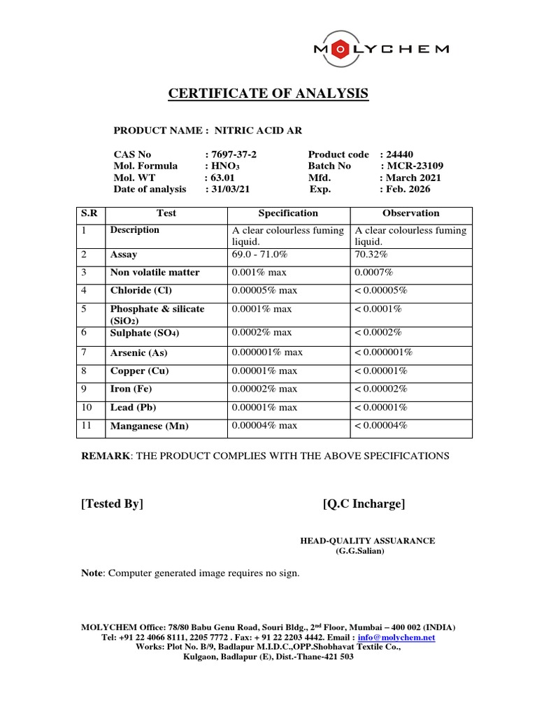 Certificate of Analysis: (Tested By) (Q.C Incharge) | PDF