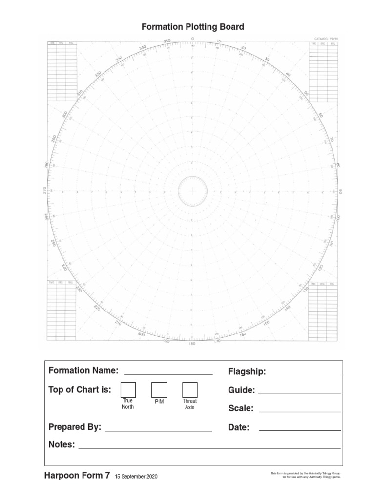 Formation Plotting Board | PDF