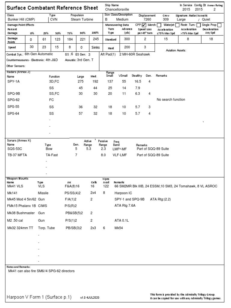 H5 Form 1 Surface v1.0 | PDF | Naval Warfare | Military Technology