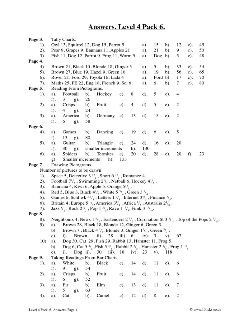 10ticks Calculator Coloring Pages