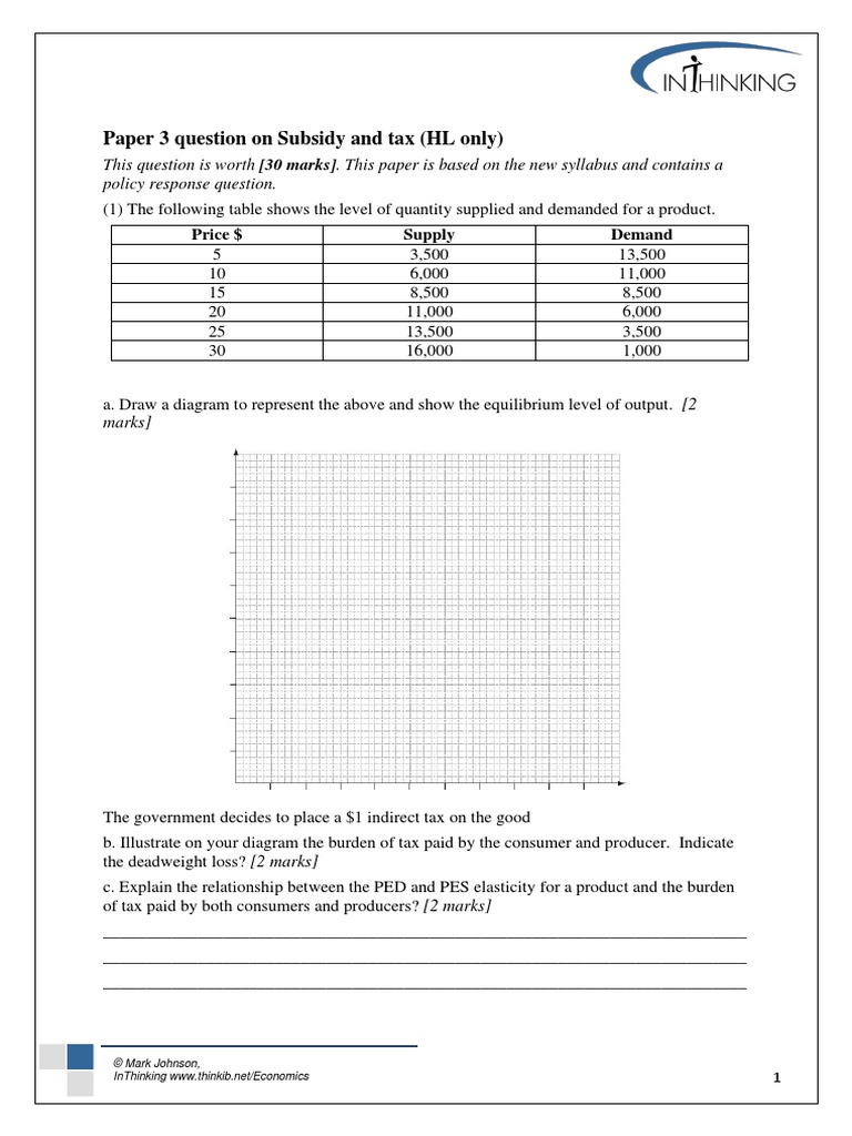 IBDP Economics P3 - Revision Worksheet | PDF | Supply (Economics) | Taxes