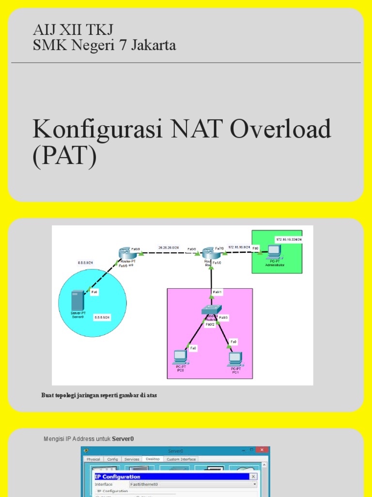 Konfigurasi Nat Overload (PAT) | PDF