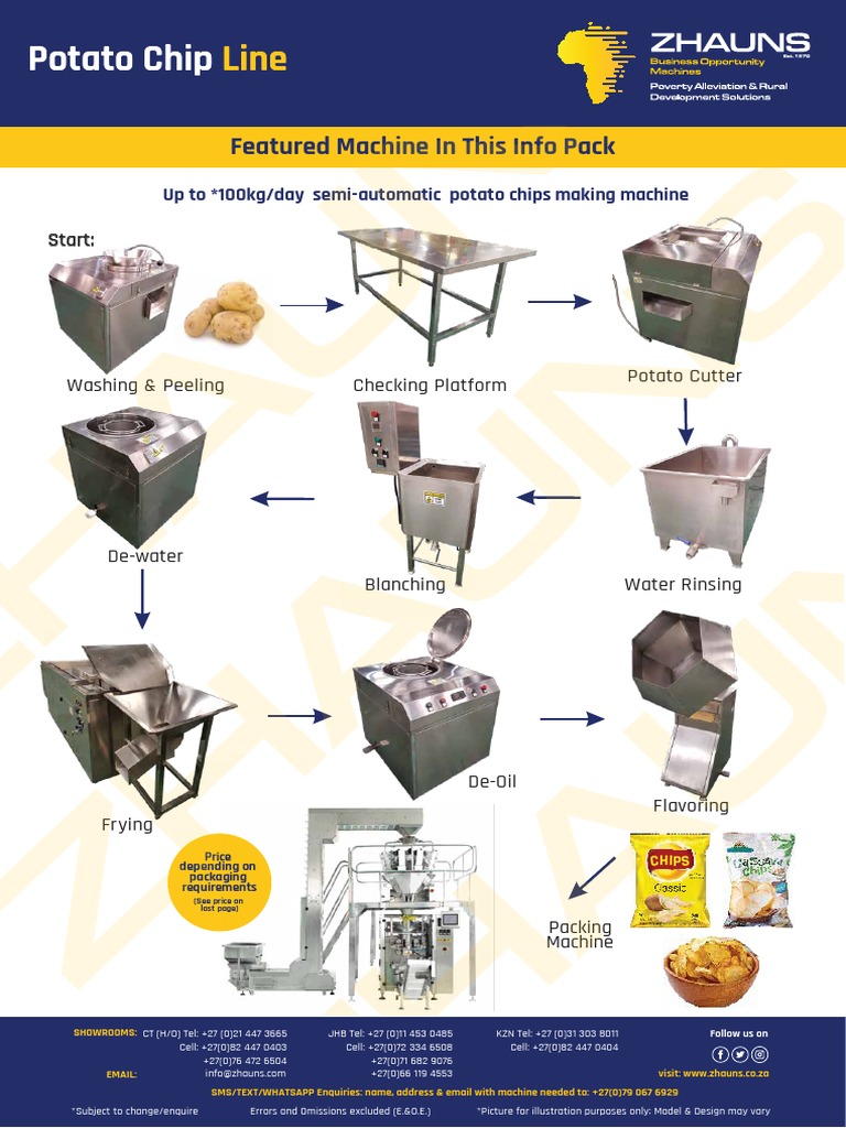 Line Line: Potato Chip Potato Chip | PDF | Foods