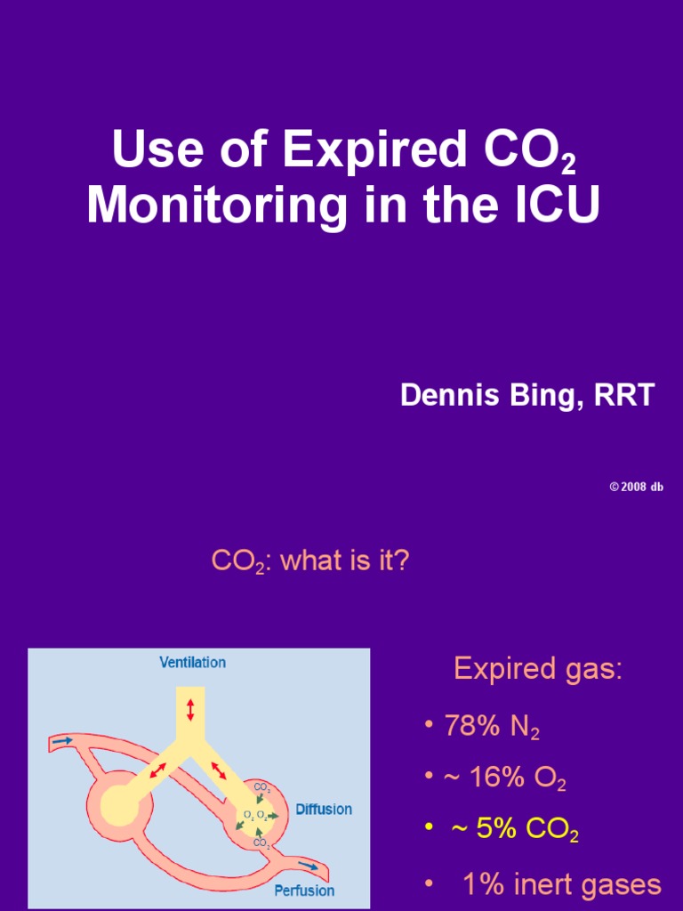 Use of Expired CO Monitoring in The ICU: Dennis Bing, RRT | PDF ...