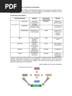 Cuadro Clasificación de Textos | PDF