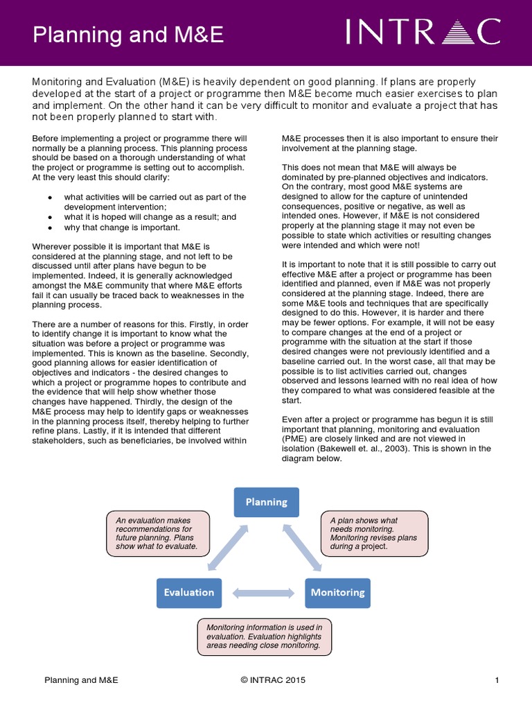 Planning and ME | PDF | Evaluation | Cognition