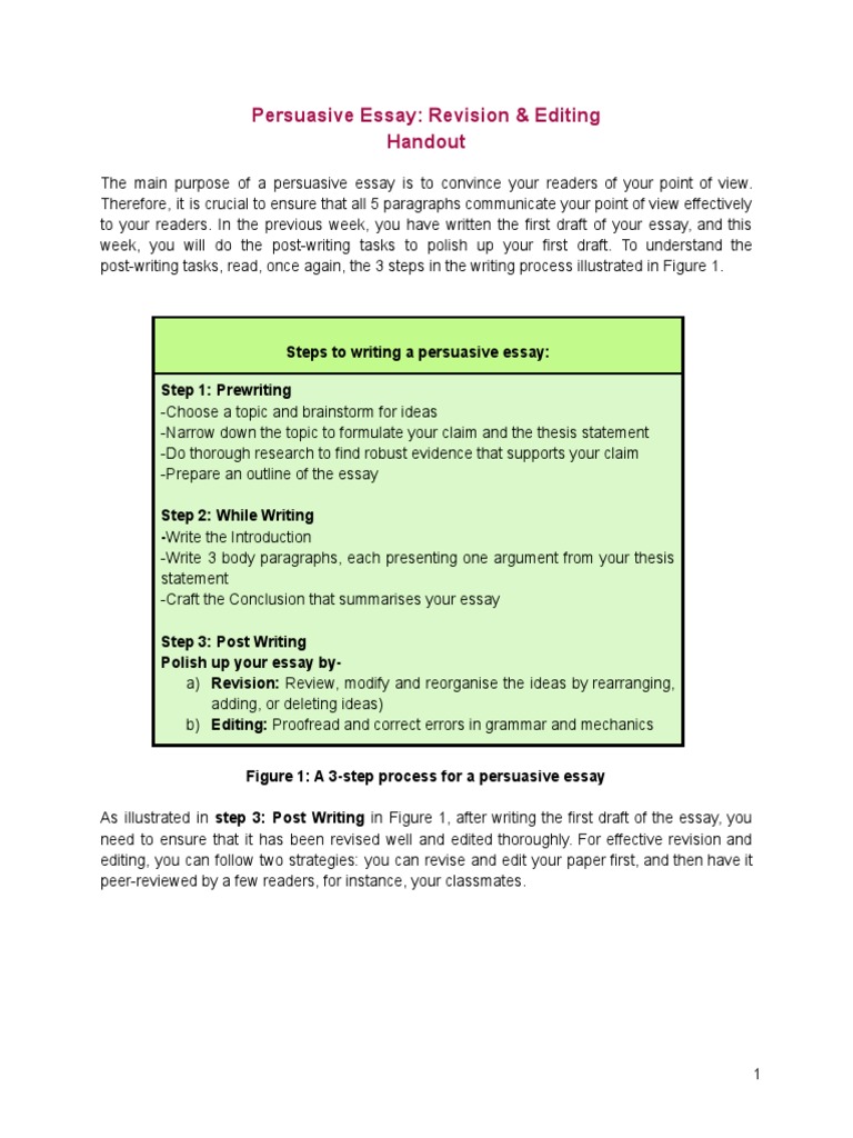 Persuasive Essay: Revision & Editing Handout: Steps To Writing A ...