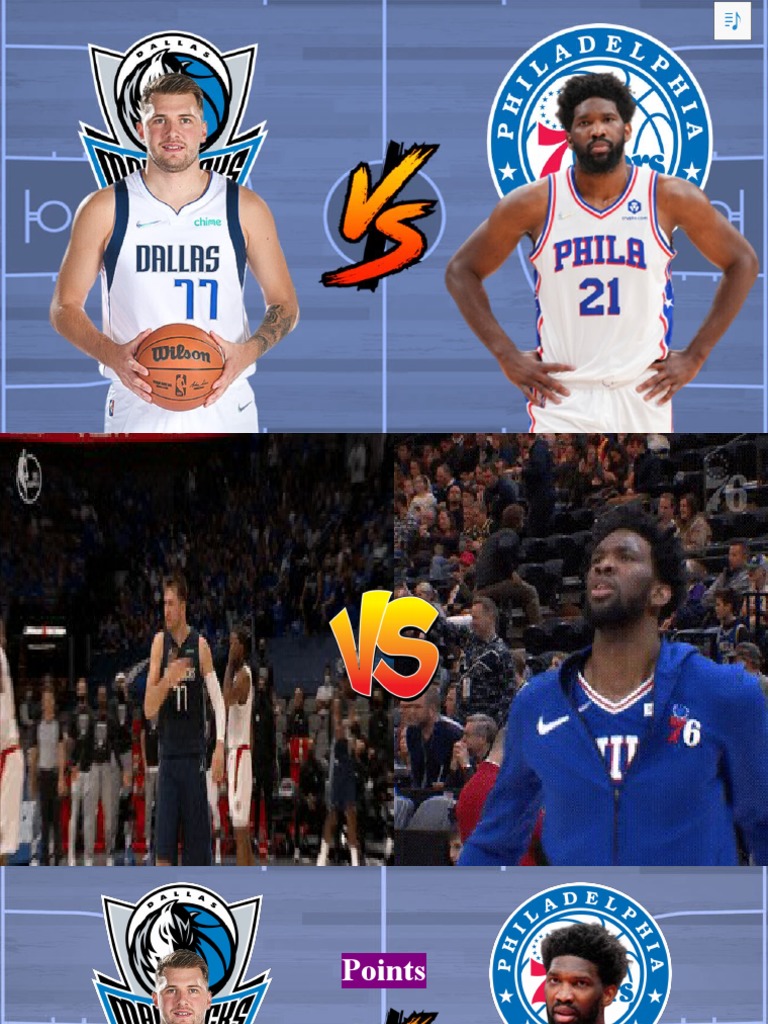 Basketball - Solo Video Creation | PDF