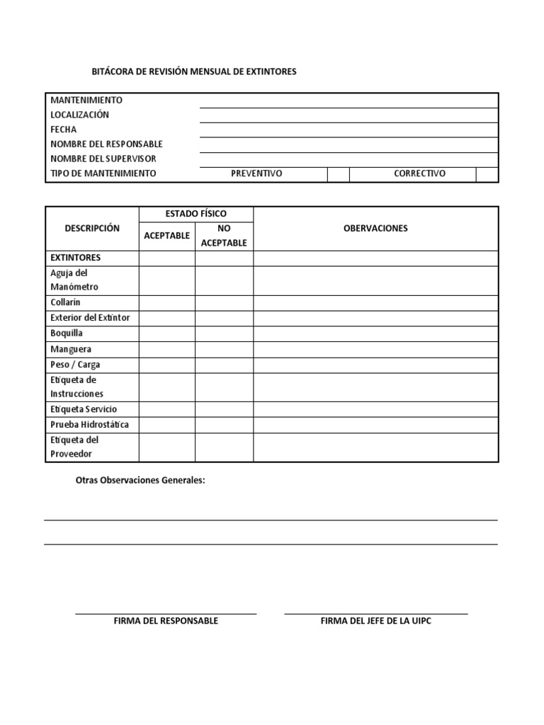 Bitácora de Revisión Mensual de Extintores | PDF