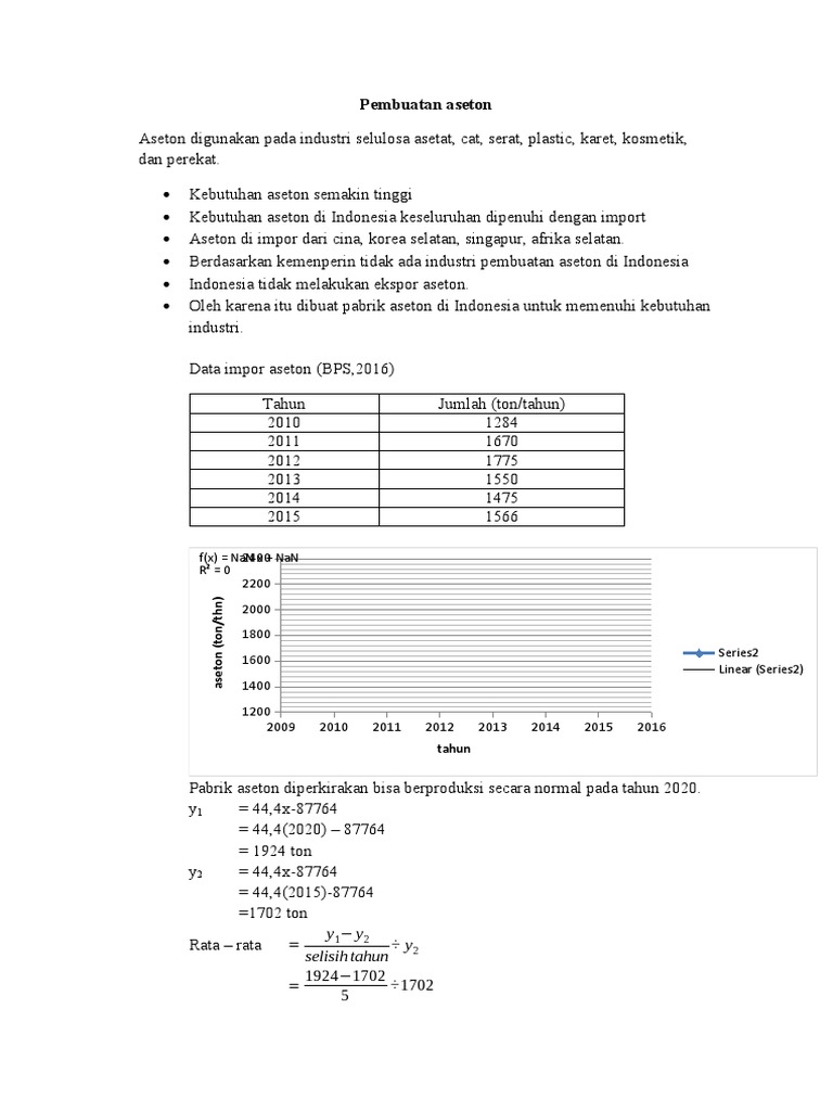 Industri Aseton di Indonesia | PDF
