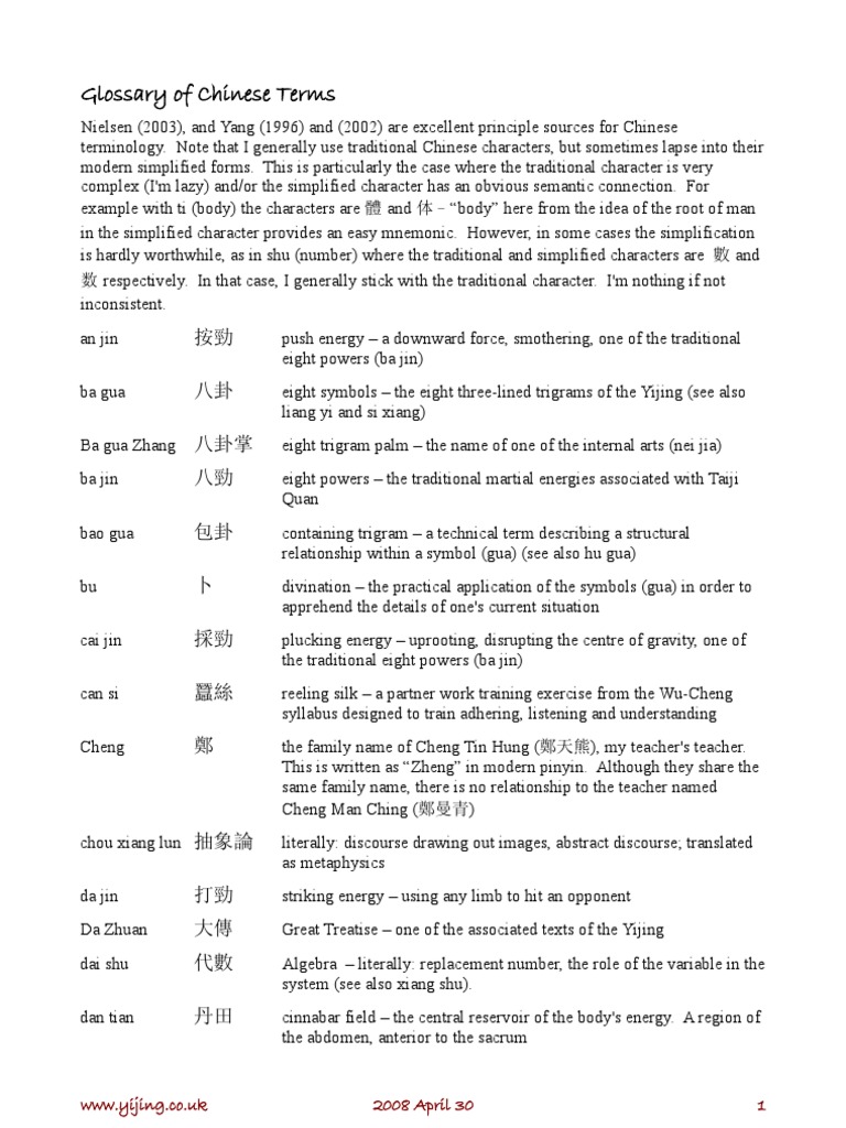 Glossary of Chinese Terms | Chinese Martial Arts | Tai Chi