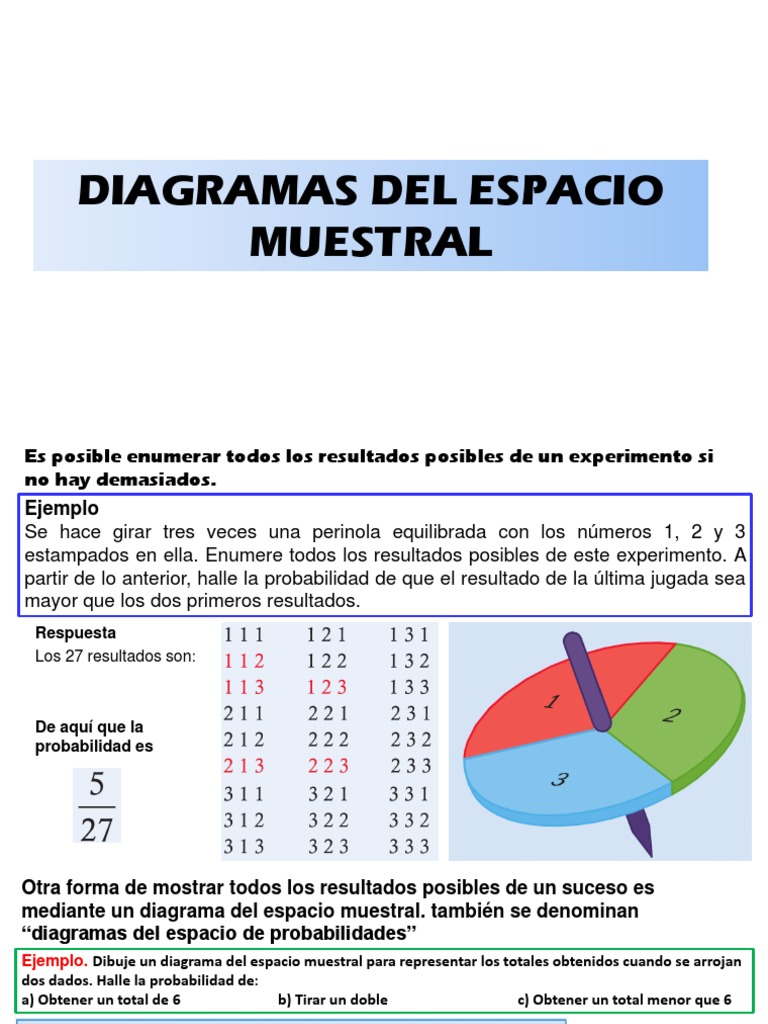 05 Diagrama Del Espacio Muestral | PDF | Probabilidad | Probabilidades y estadísticas