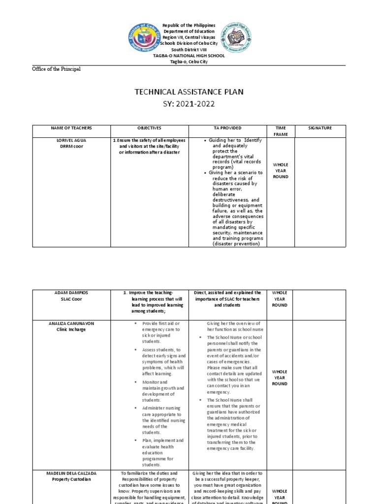 Technical Assistance Plan | Download Free PDF | School Counselor | Nursing