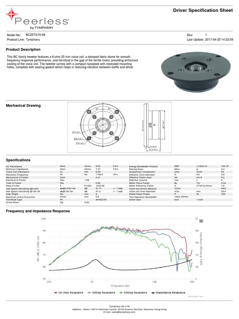 Peerless BC25TG-15-08 Tweeter Spec Sheet | PDF | Inductor | Electric Motor