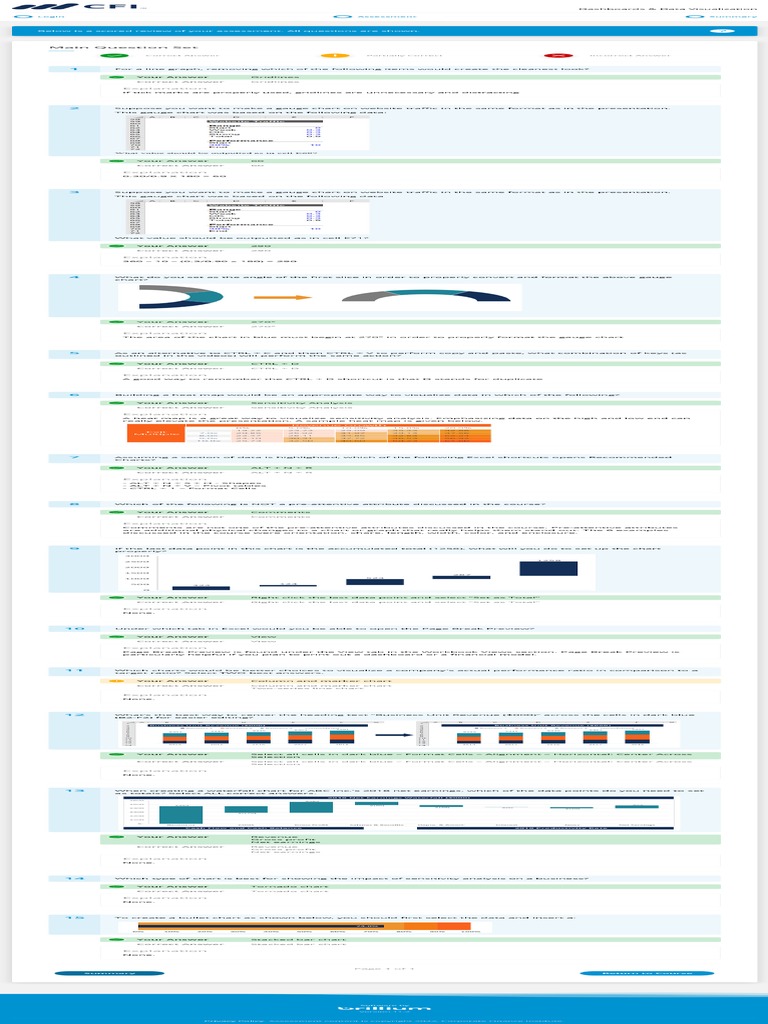 Dashboard and Data Visualization 3 | PDF