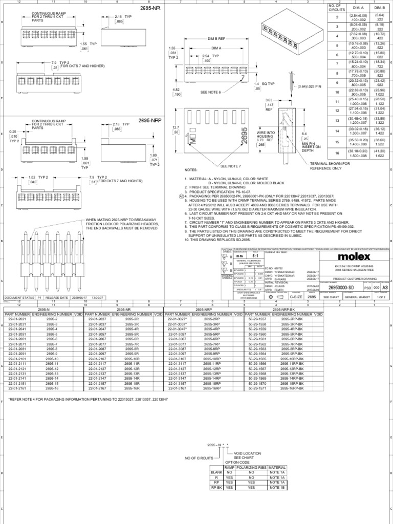 Functional Symbols Current Rev Desc:: Dimension Units Scale | PDF ...