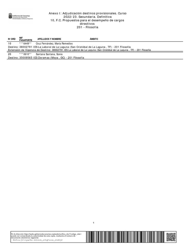 Sec Anexo I | PDF | Islas Canarias