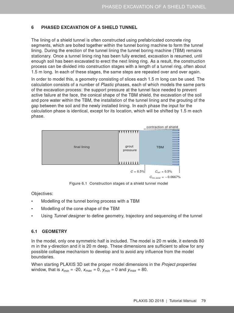 Contraction of Shield: Figure 6.1 Construction Stages of A Shield ...