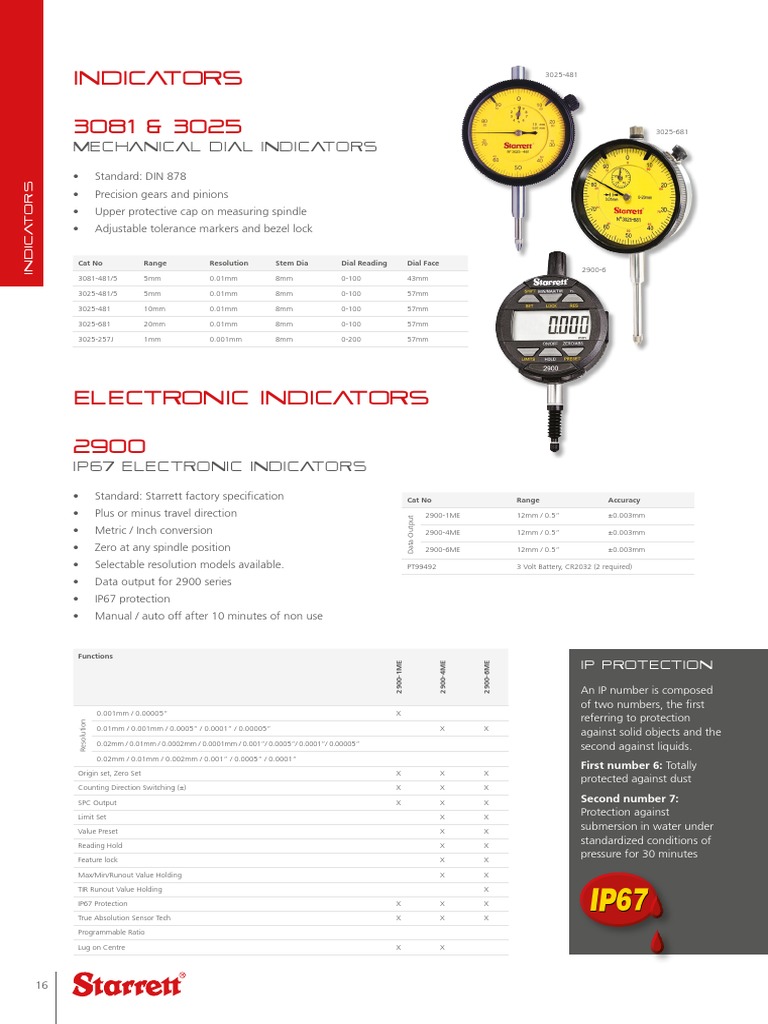 Ficha Técnica 3025-481 | PDF | Metrology | Equipment
