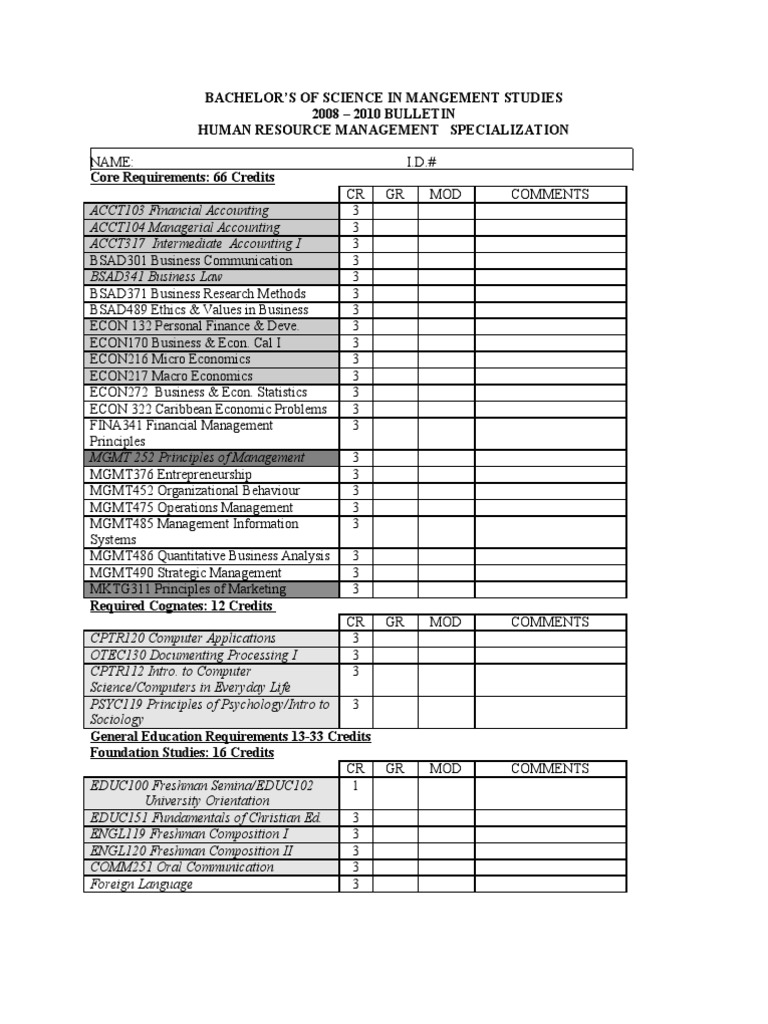 Profile Sheet- HRm[1] | Human Resource Management | Business