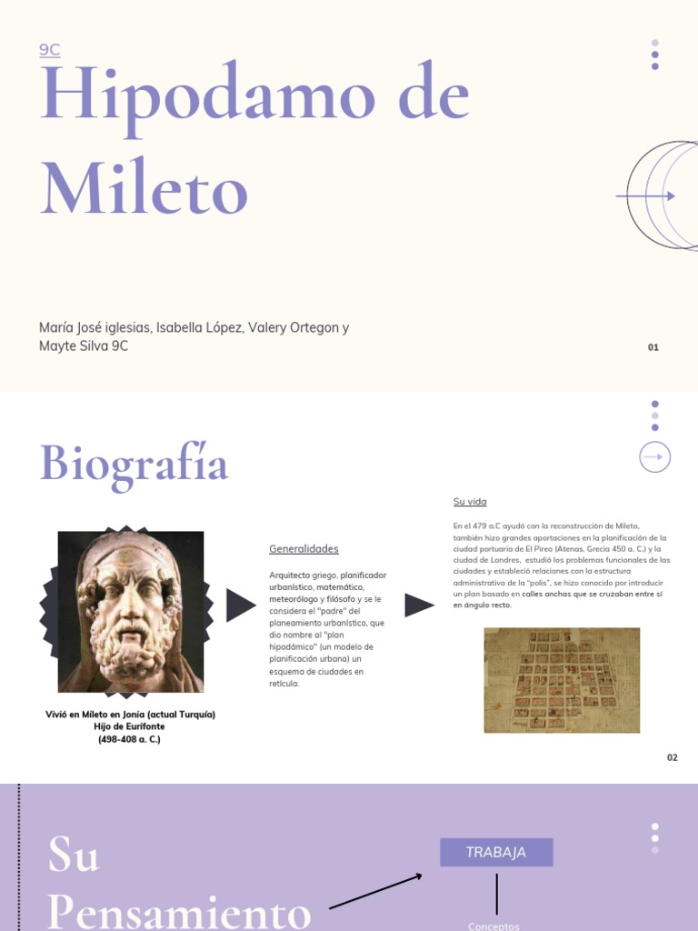 Hipodamo de Mileto | PDF