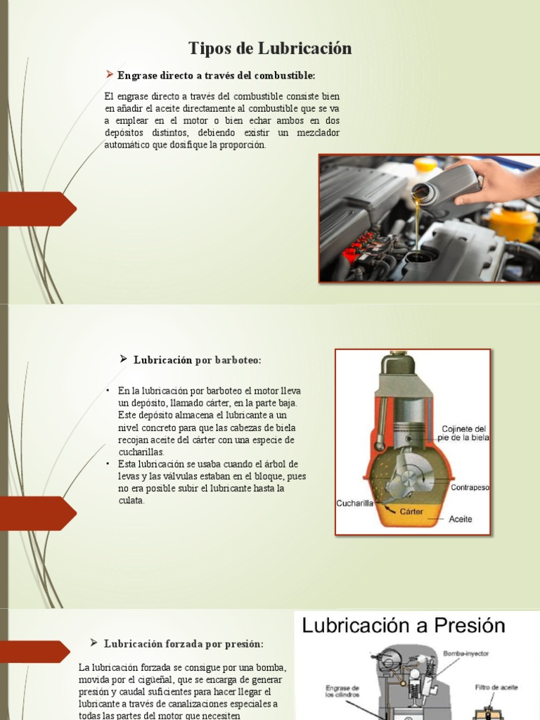Tipos de Lubricación | PDF | Bomba | Lubricante