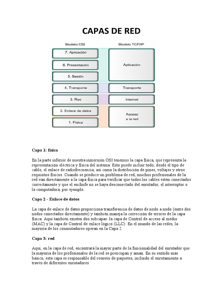 Capas de Red | PDF | Red de computadoras | Enrutador (Computación)