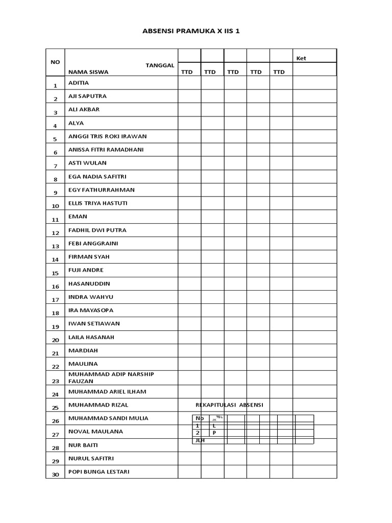 Absensi Exs Pramuka | PDF