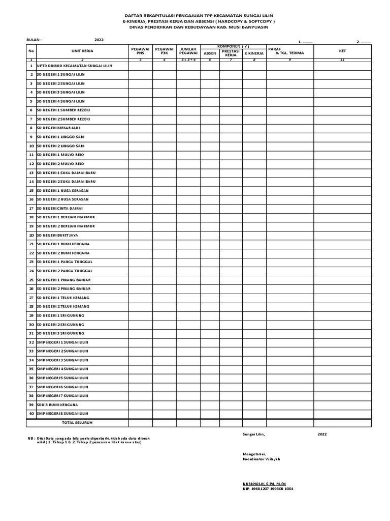 Daftar Rekap Tanda Terima | PDF