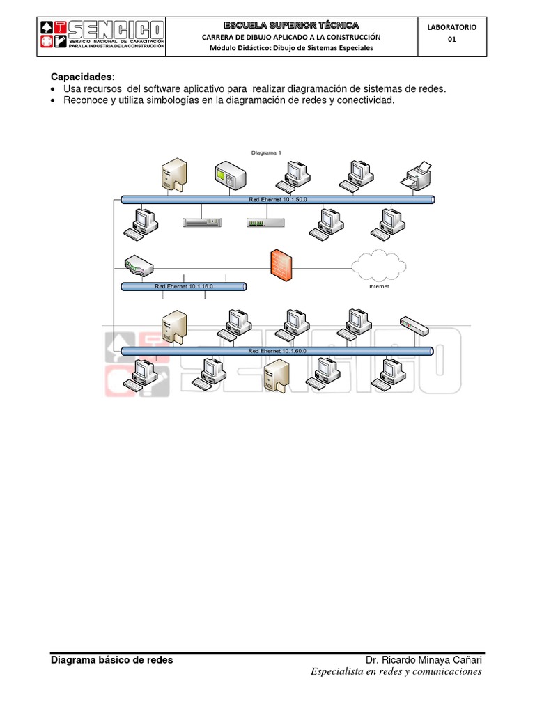 Diagrama Basico de Redes - 1 | PDF | Red de arquitectura | Protocolos ...