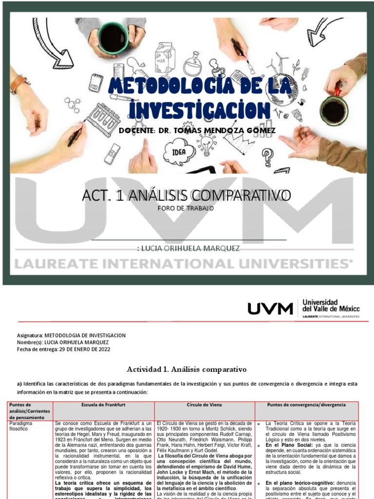 A1 - Lom Meti | PDF | Conocimiento | Empirismo