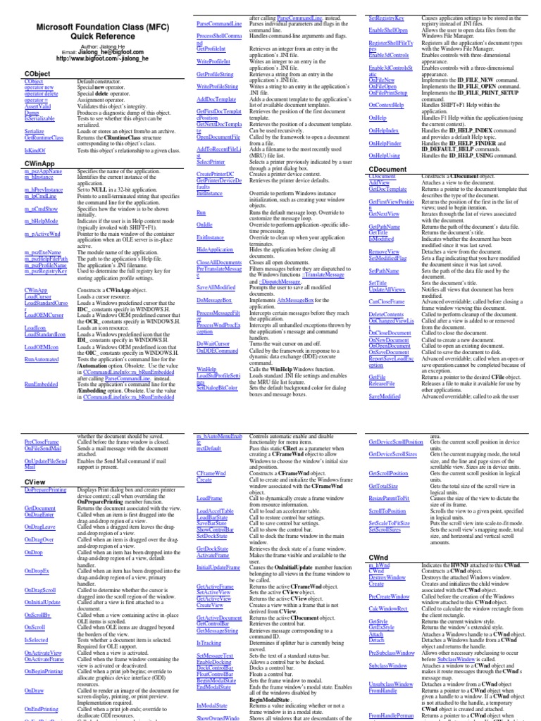 Microsoft Foundation Classes (MFC) Quick Reference | PDF