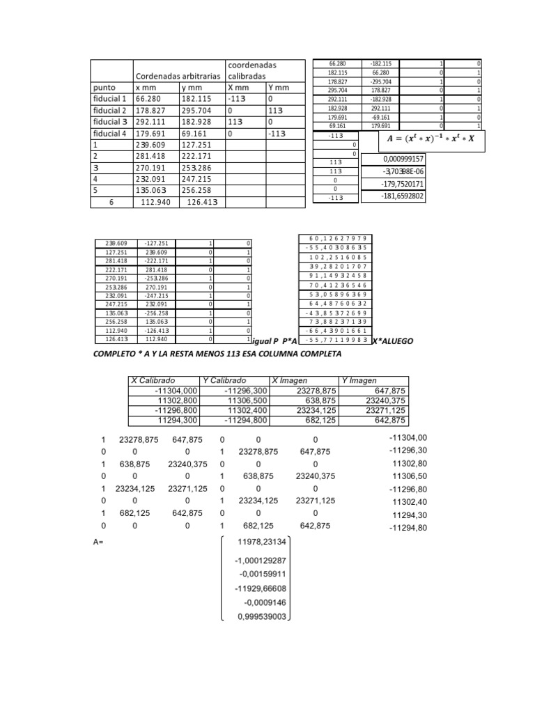 Matrix | PDF | Teaching Methods & Materials
