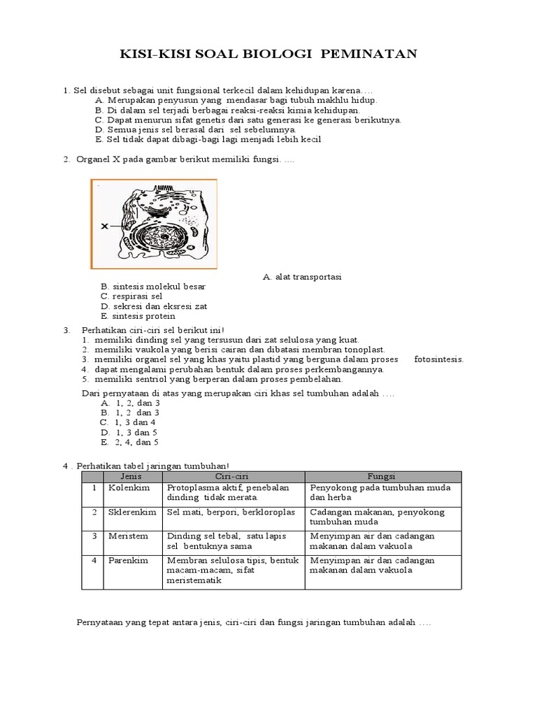 KISI-KISI SOAL BIOLOGI PEMINATAN XI Genap | PDF