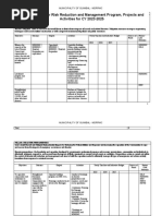 Fema Eoc Operational Period Briefing Template | PDF | Public Safety ...