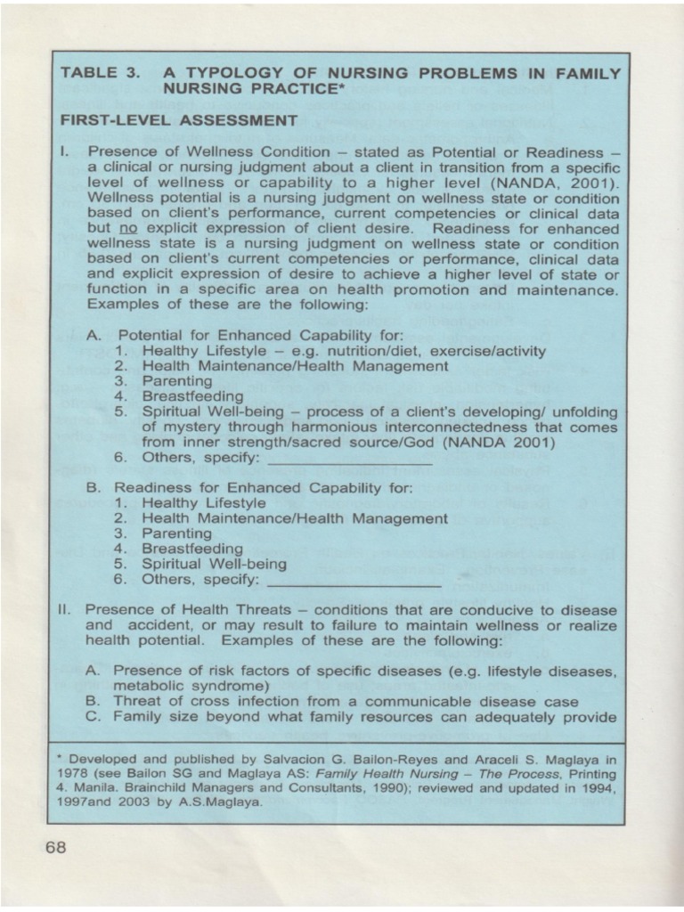 Typology - 2nd Assessment Level | PDF