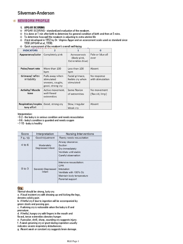 Silverman-Anderson: Newborn Profile | PDF | Clinical Medicine | Health ...
